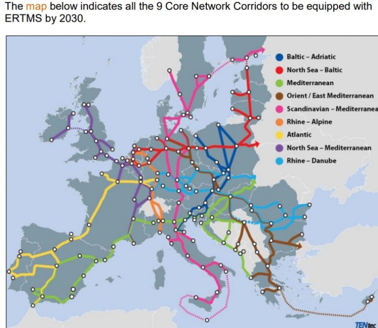 ERTMS para «dummies» – Geotren